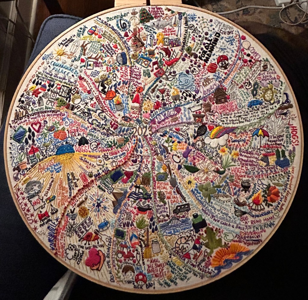A Stitch a Day with Sara Trisler - The Stir-Crazy Crafter