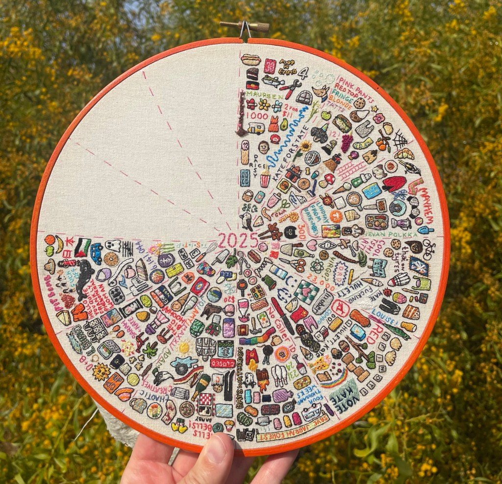 A Stitch a Day with Lindsay Stitches - The Stir-Crazy Crafter